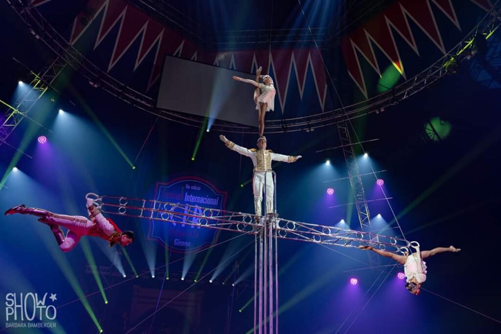Circus - Budapest Guide