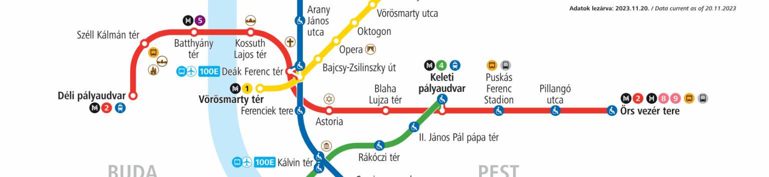 Exploring Budapest on the Red Metro Line (M2)